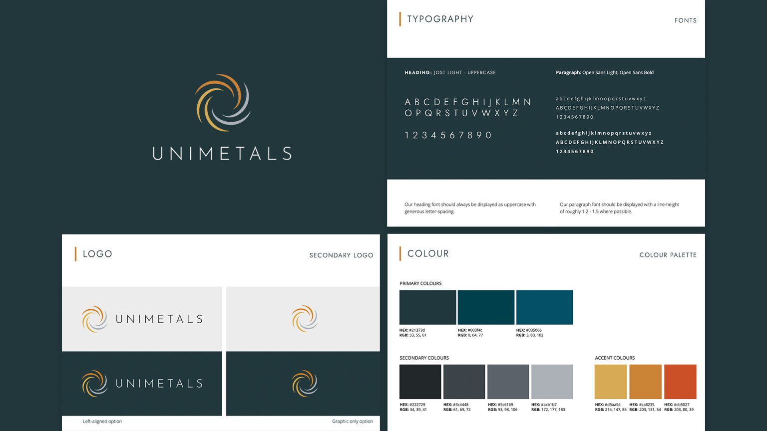 Innovative Branding Propels Company’s Vision of Sustainability - Momo Media